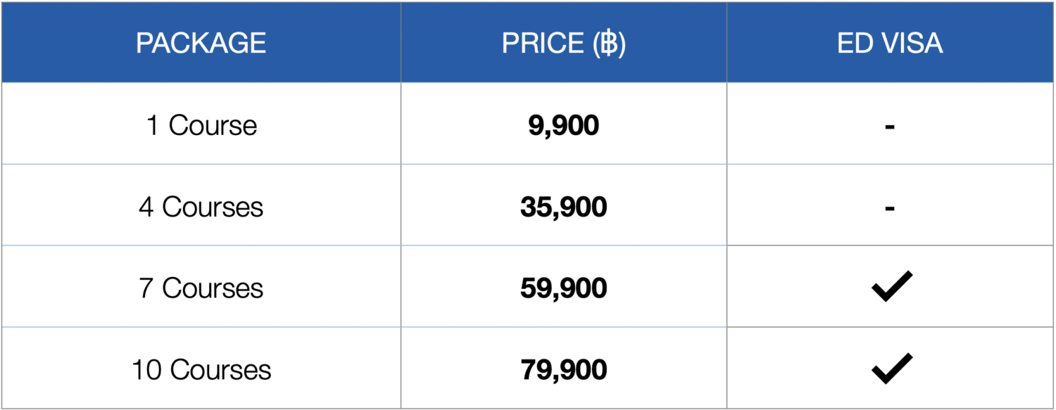 Course Fees Thai Language School Bangkok Duke Language